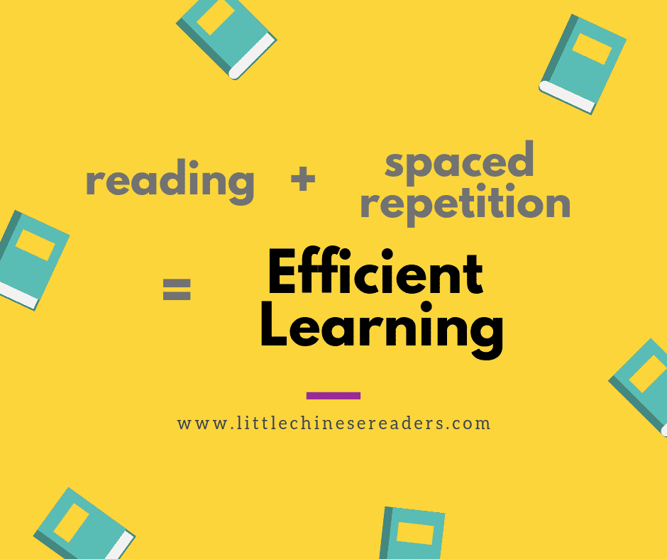 Learning Mandarin With (Lots of) Reading and Spaced Repetition – Little ...